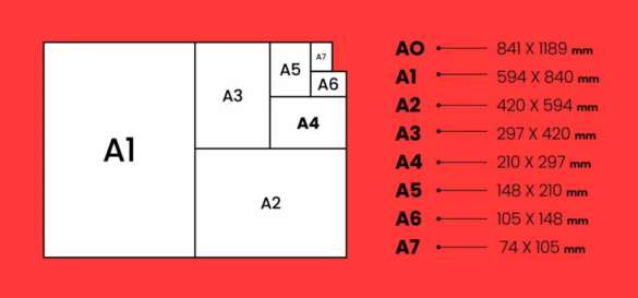 Formáty papiera v tlači – A4 - Justprint.sk Blog
